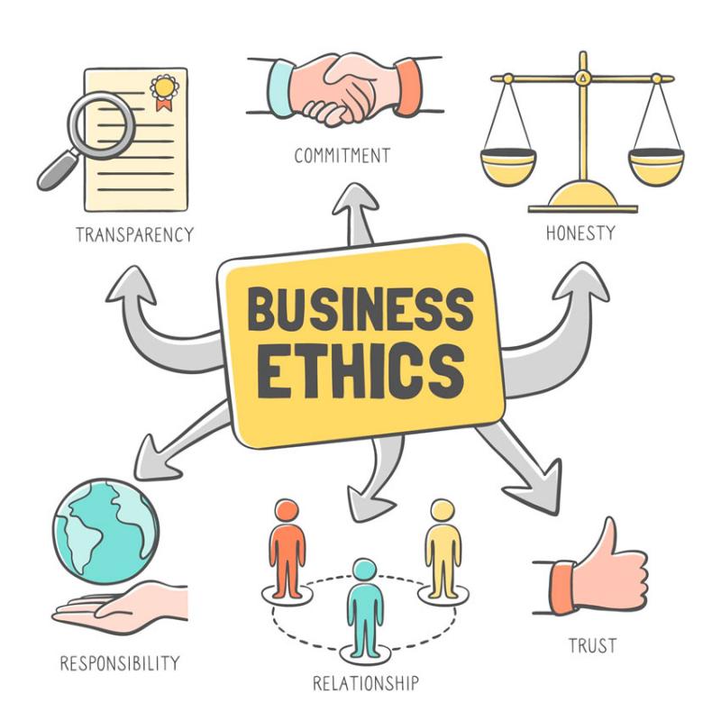 Professional Ethics and Big Data: Where to Draw the Line - The Impact ...