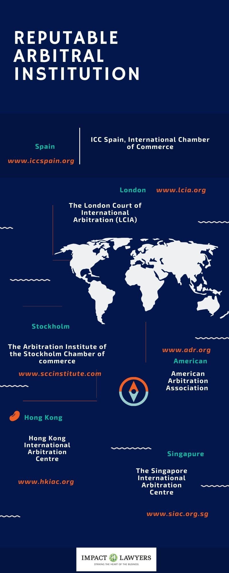 Demystifying Arbitrators - The Impact Lawyers